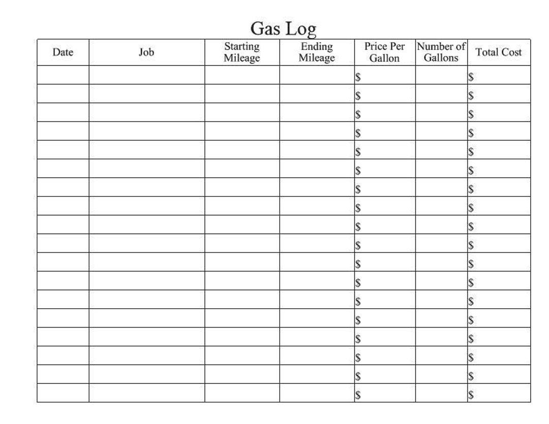 Gas Log in Landscape Includes Date, Job, Starting Mileage, Ending ...