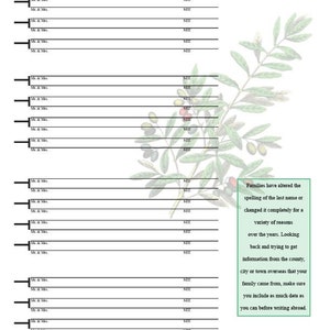 Husband's Ancestry Chart - Etsy