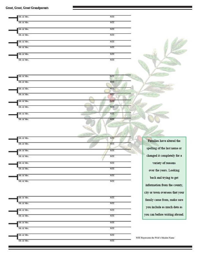 Husband's Ancestry Chart - Etsy