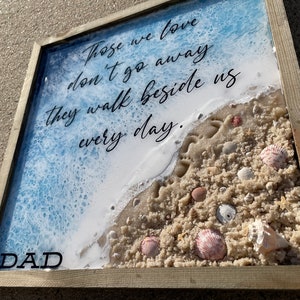 Ocean Memorial Art With Ashes: Handmade Coastal Remembrance Gift - Etsy