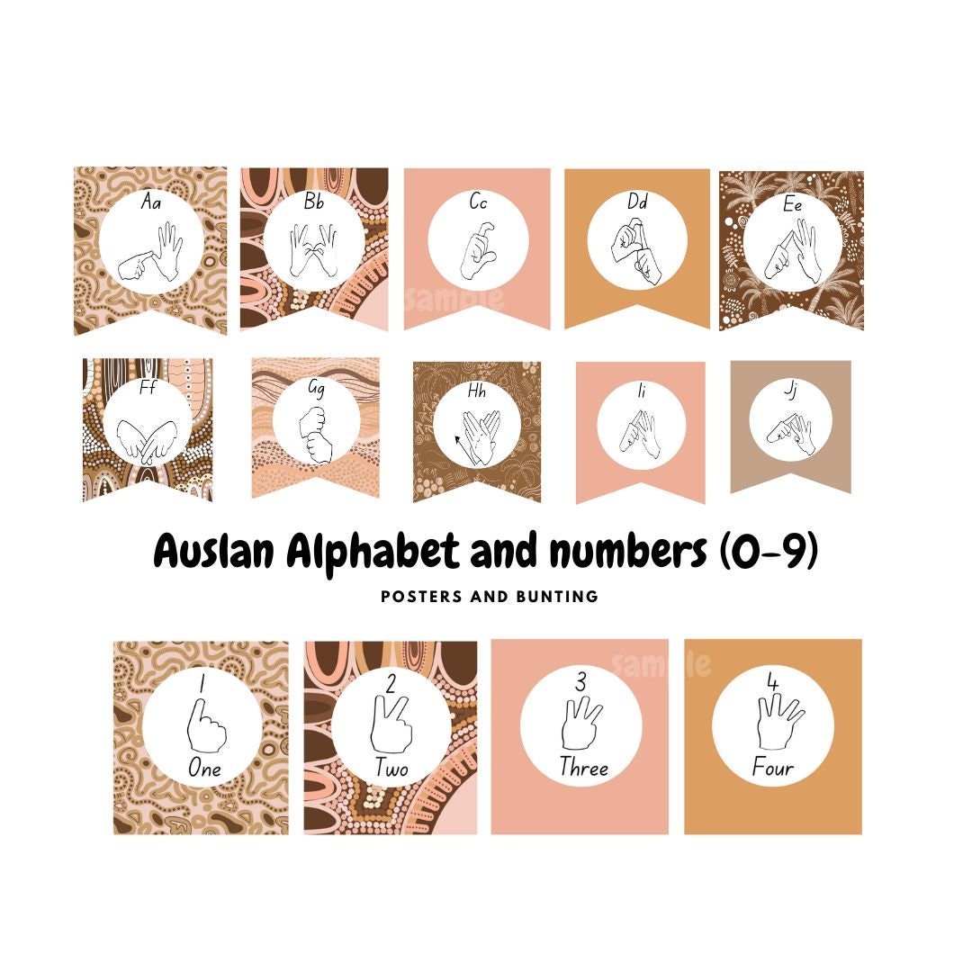 Auslan Bunting and Posters Indigenous Alphabet and Numbers Classroom ...