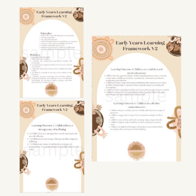 Early Years Learning Framework V2 EYLF Version 2 Digital Download ...