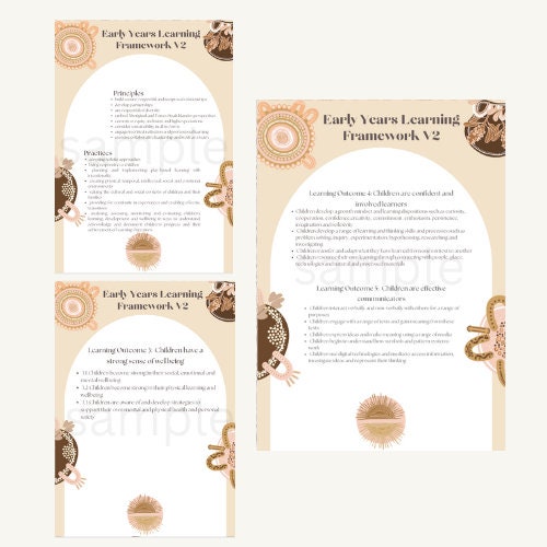 Early Years Learning Framework V2 EYLF Version 2 Digital Download ...