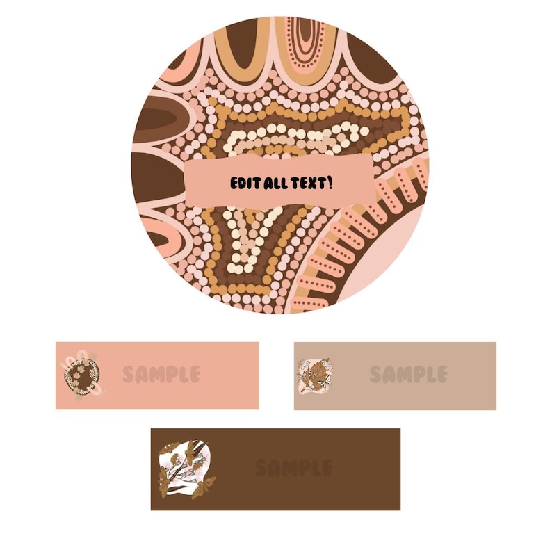 First Nation Indigenous Birthday Chart Display Classroom Preschool ...