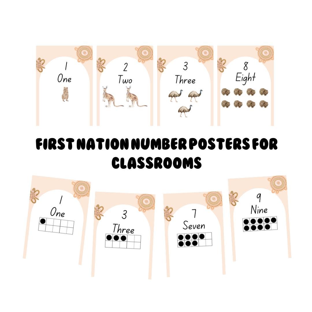 Classroom Numeracy Number Posters Digital Download Indigenous ...