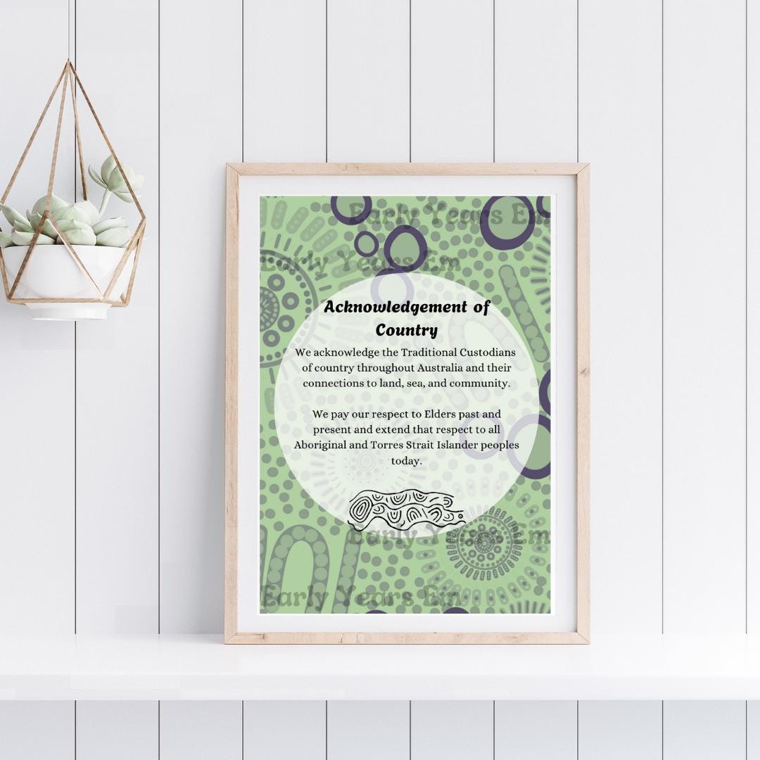 Acknowledgement of Country | Editable Canva Template & PDF | Early ...