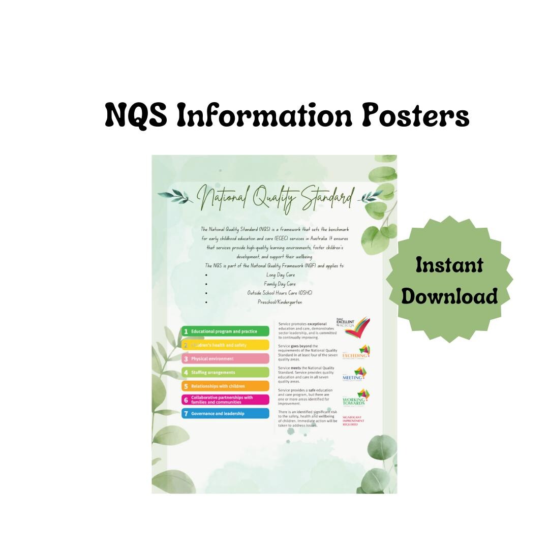 Green Eucalyptus NQS Posters | National Quality Standards | Digital ...