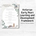 Victorian Early Years Learning and Development Framework VEYLDF Digital ...