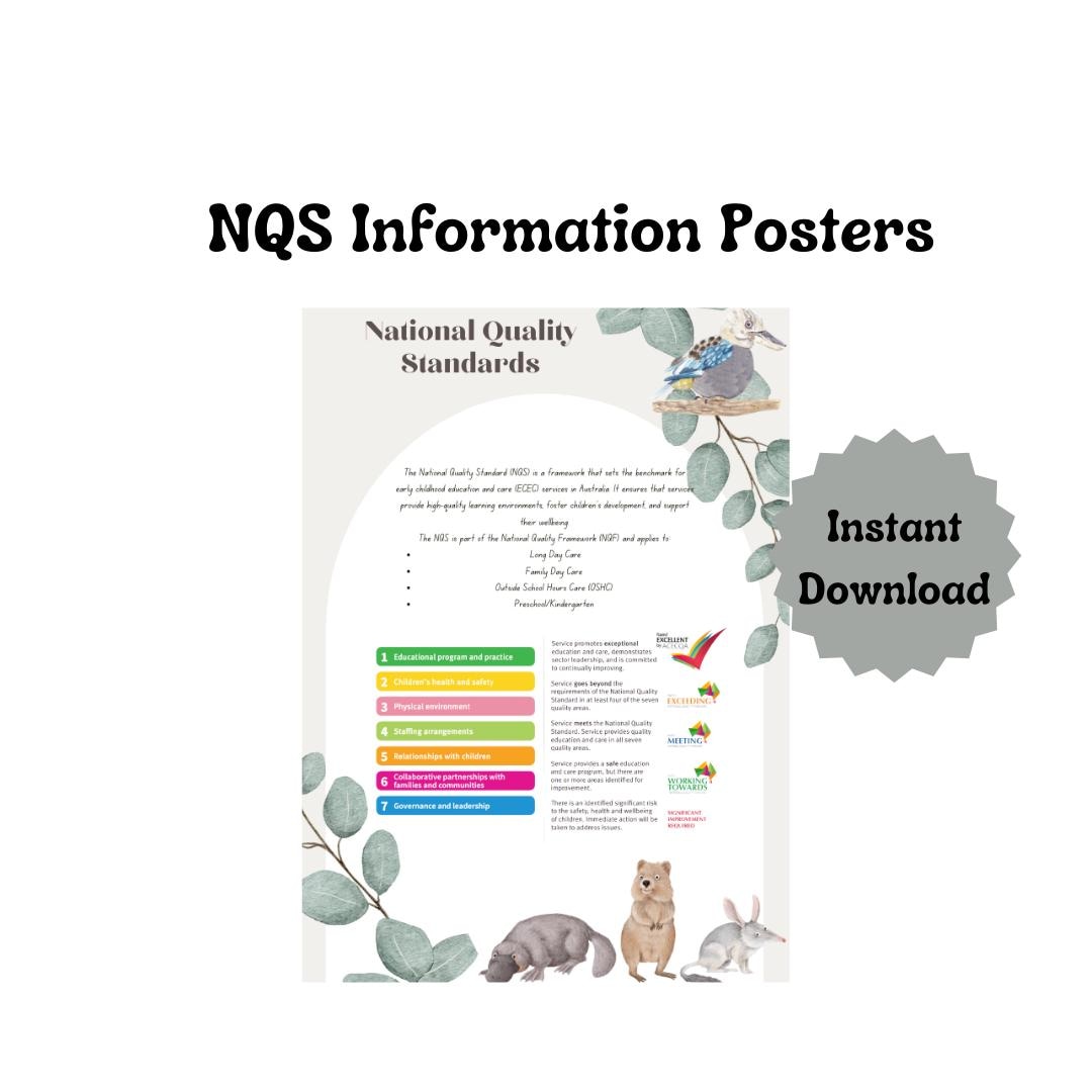 Australian Animals NQS Posters | National Quality Standards | Digital ...