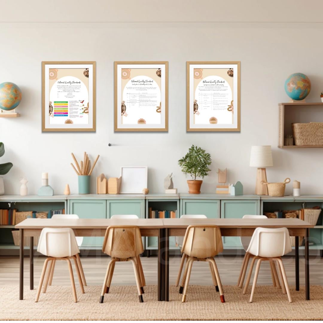 Pink Indigenous NQS Posters | National Quality Standards | Digital ...