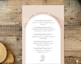 Early Years Learning Framework V2 EYLF Version 2 Digital - Etsy Australia