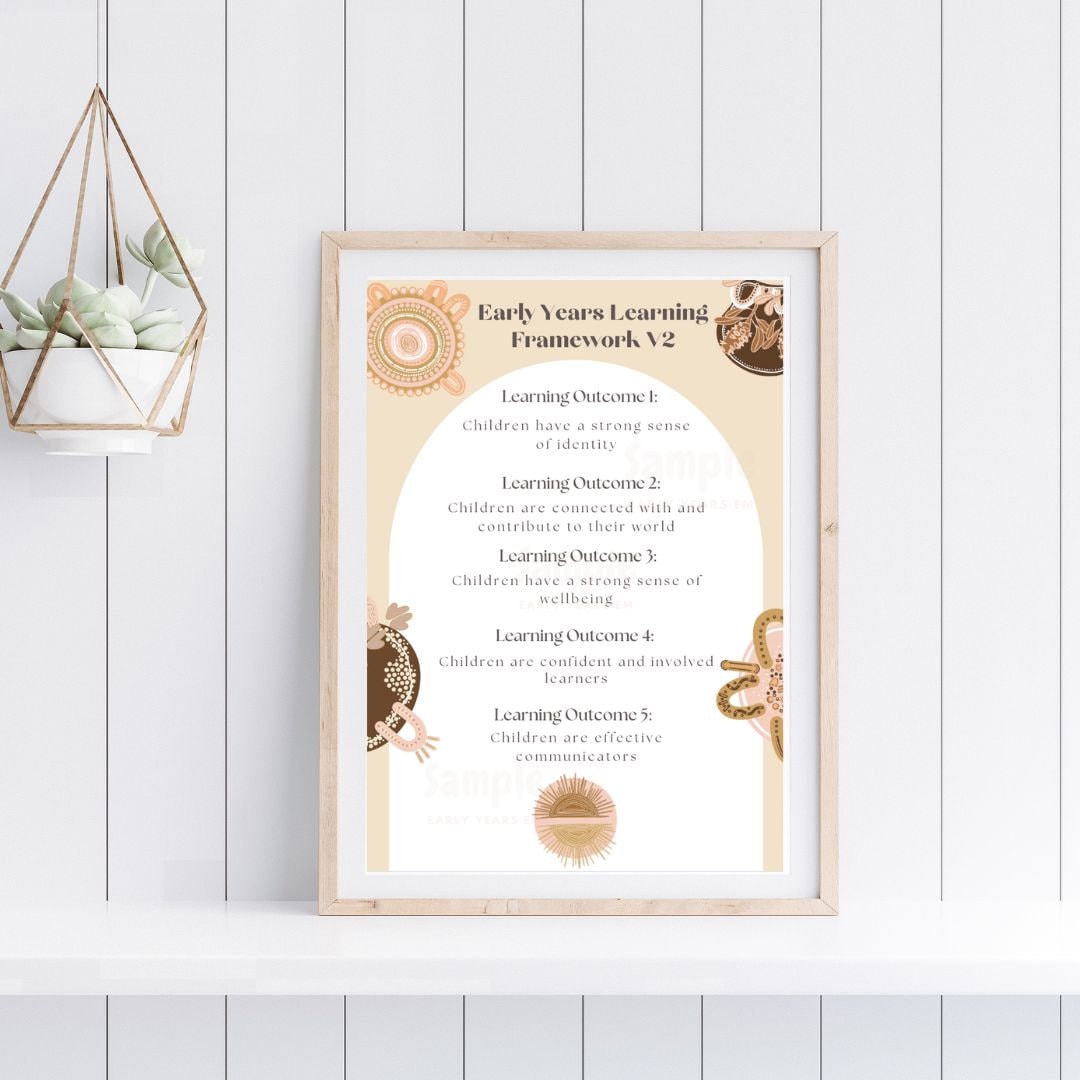 Early Years Learning Framework V2 EYLF Version 2 Digital Download Indigenous Aboriginal Print ...
