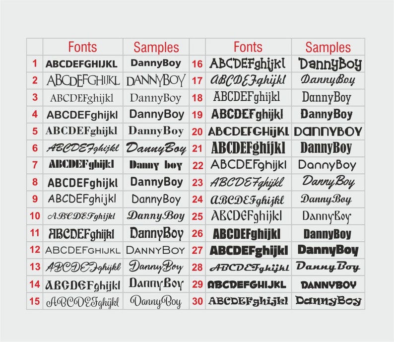 Custom Vinyl Decal lettering for Van Truck Camper Caravan | Etsy