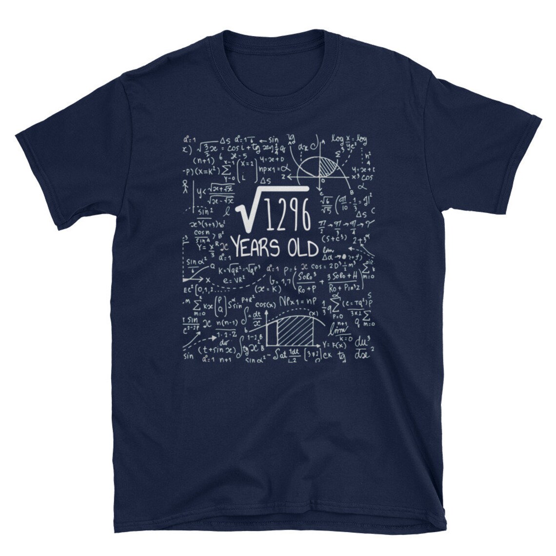 36th Birthday Shirt Square Root Of 1296 36 Years Old Etsy 36th-birthday-shirt-square-root-of-1296-36-years-old-etsy