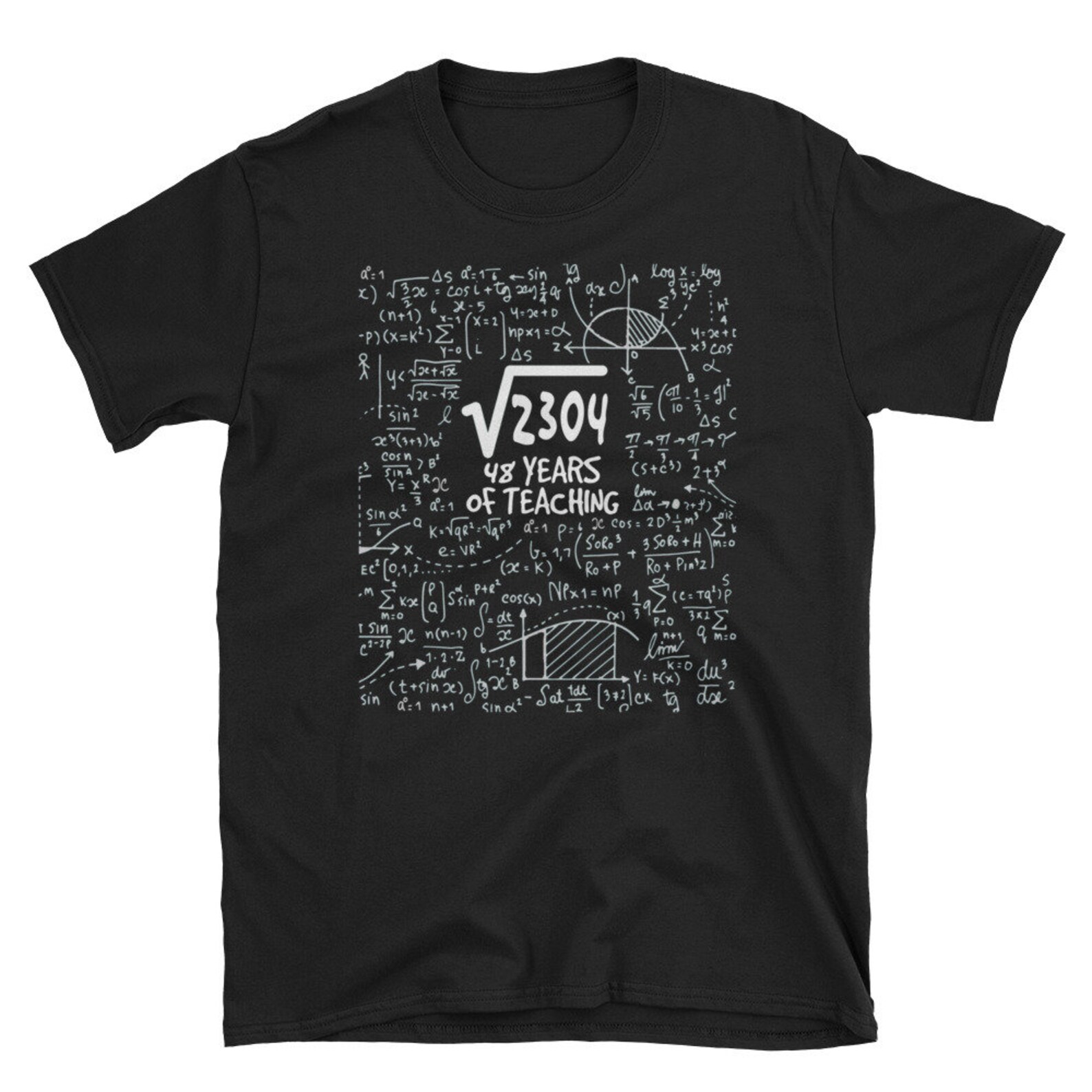 Square Root Of 2304 48 Years Teaching Square Root Math Etsy square-root-of-2304-48-years-teaching-square-root-math-etsy