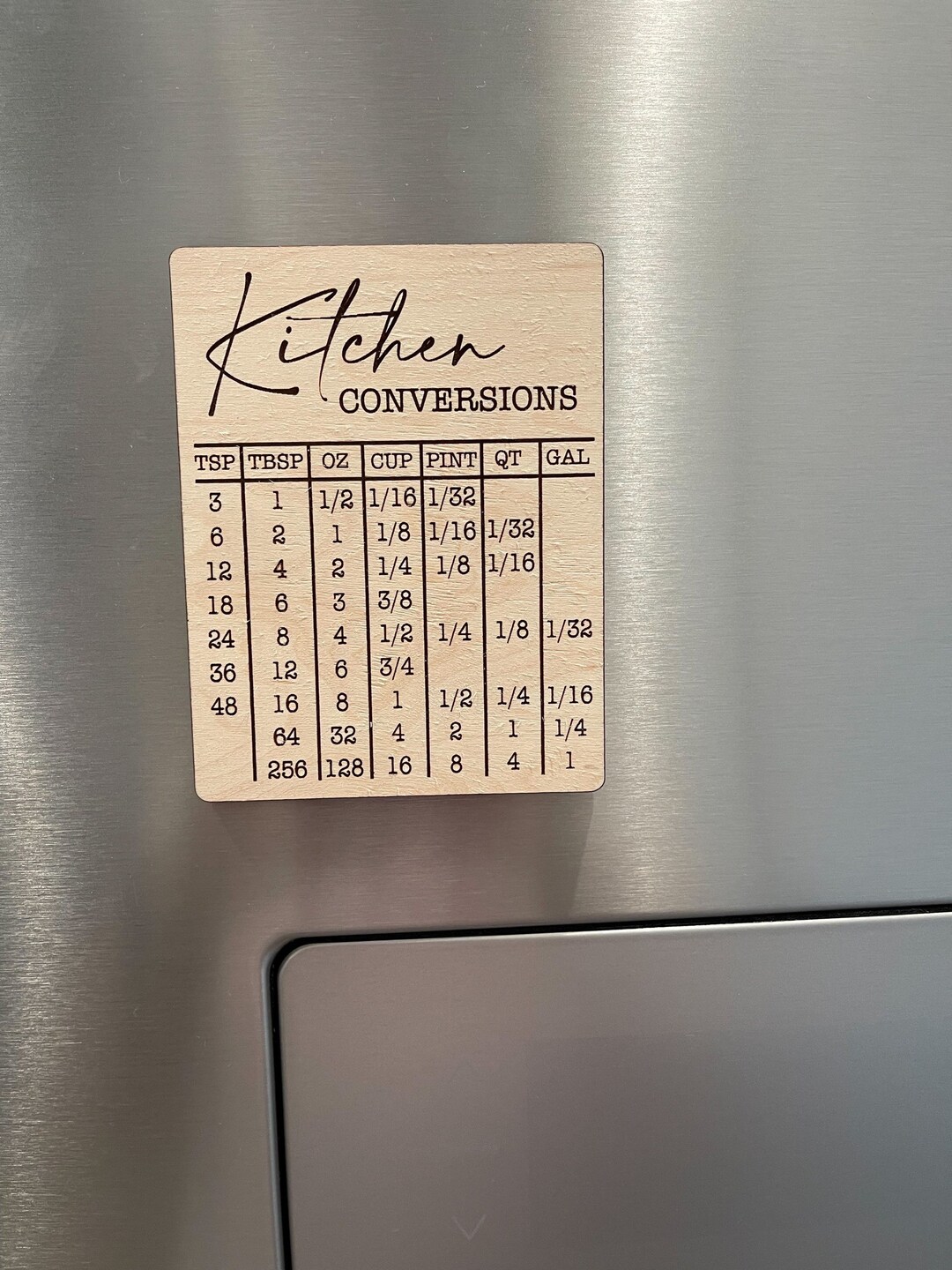 Kitchen Conversion Magnet|kitchen Magnet|kitchen Conversion ...