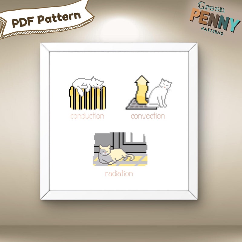 Science Cross Stitch - Etsy