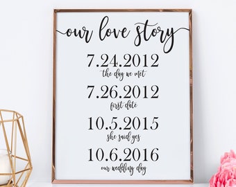 First Day Wedding Sign - Etsy