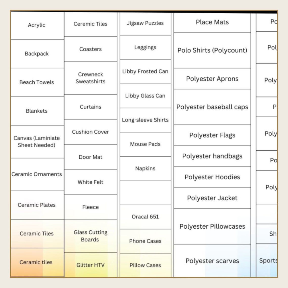 Sublimation Heat Press Temperature Guide Pressing Guide for - Etsy