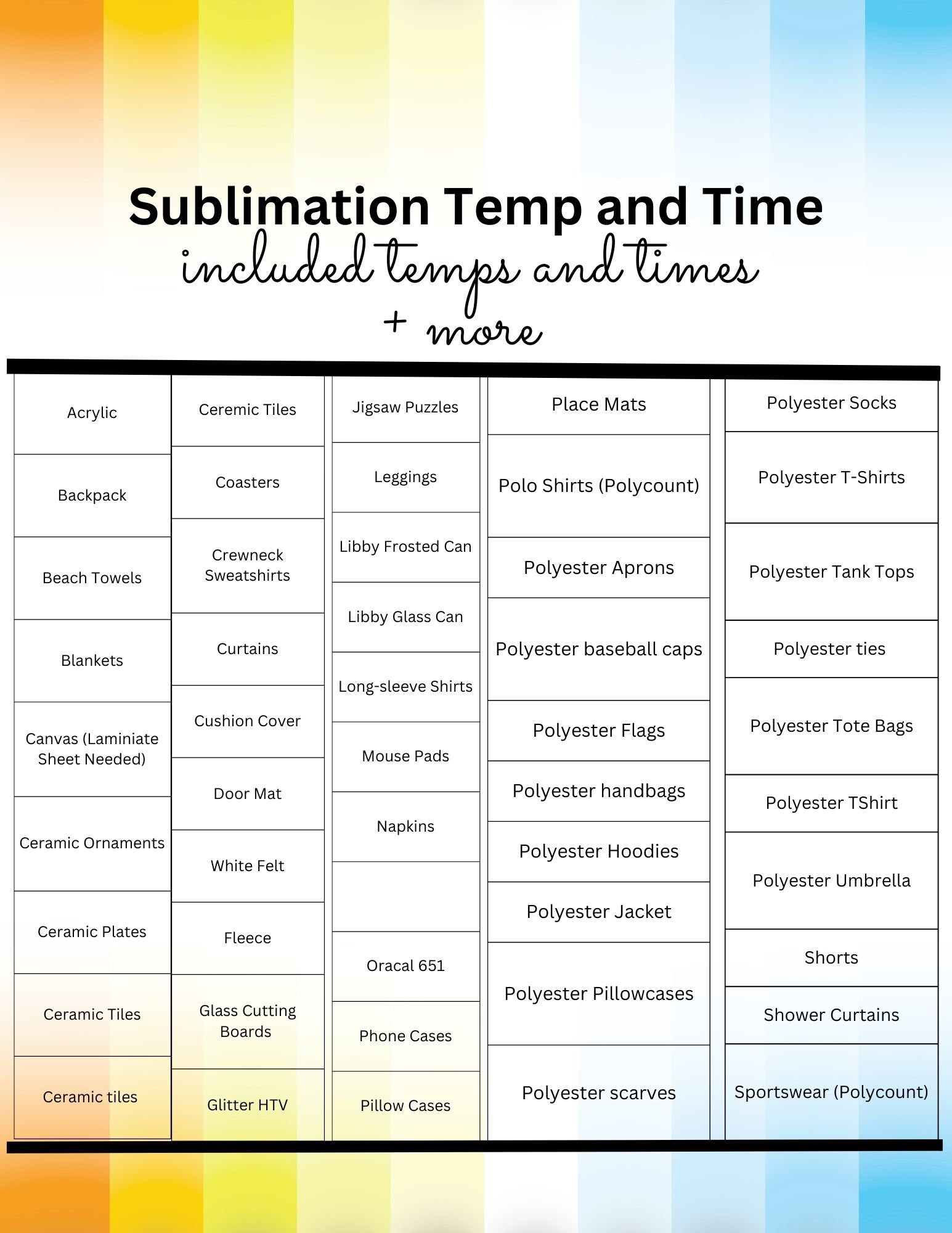 Sublimation Temperature Guide Sheet Lupon gov ph