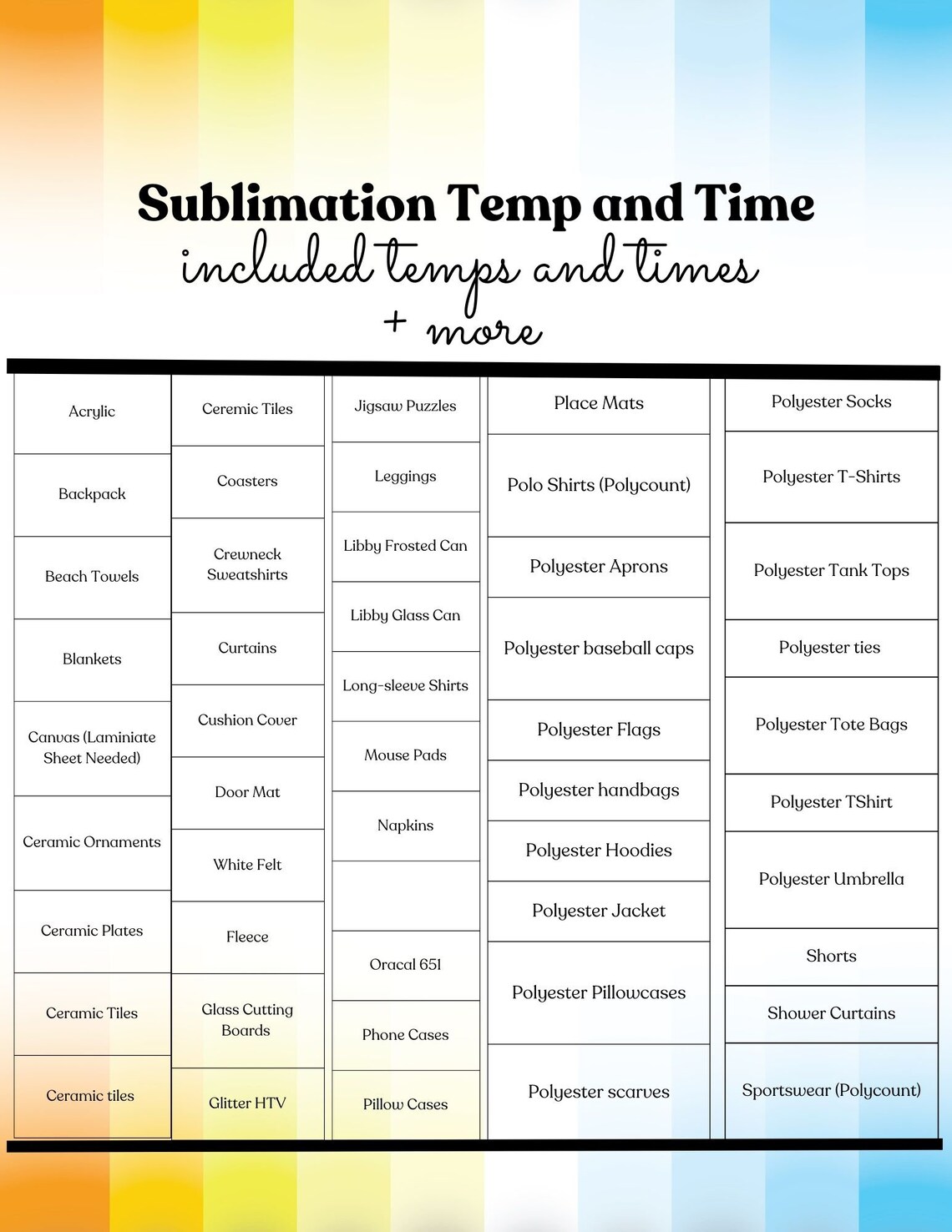 Sublimation Heat Press Temperature Guide: Essential Information for ...