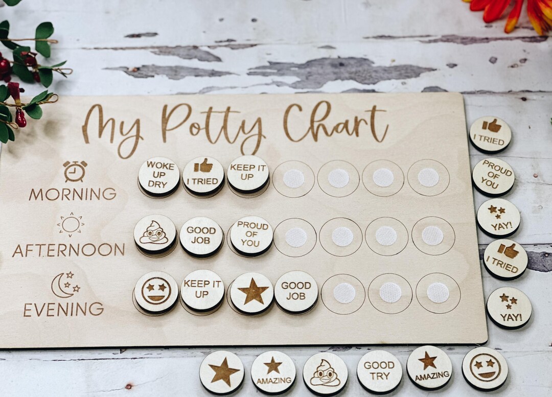 My Potty Training Chart Personalized, Potty Training Tracking for Kids ...