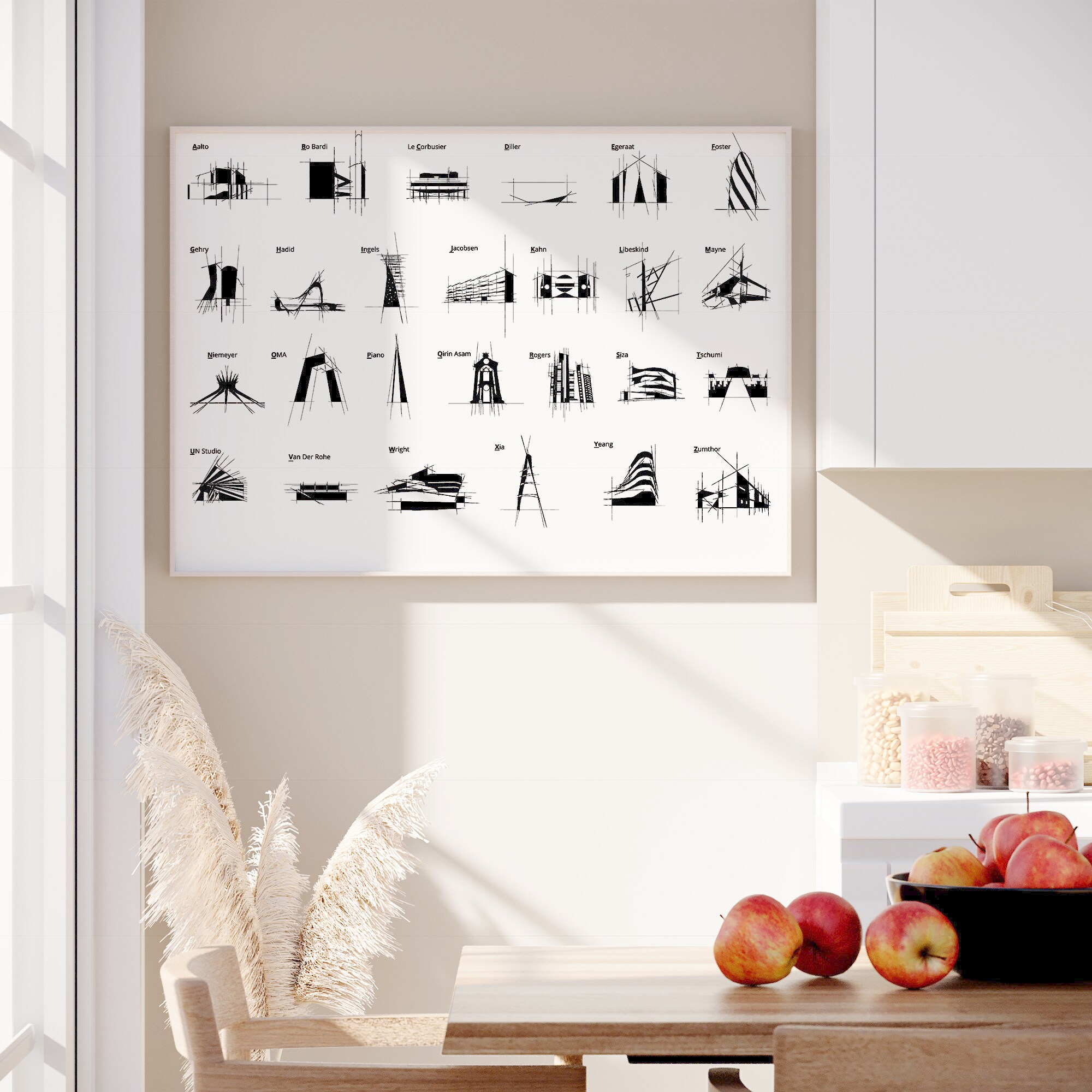 Modern Architecture Poster: Urban Cityscape Art Print (digital Download ...