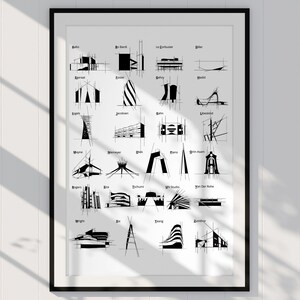 Alphabet of the Architect, Contemporary Architecture Printable Wall Art ...