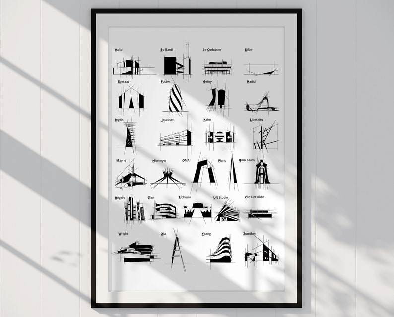 Alphabet of the Architect Contemporary Architecture Printable - Etsy