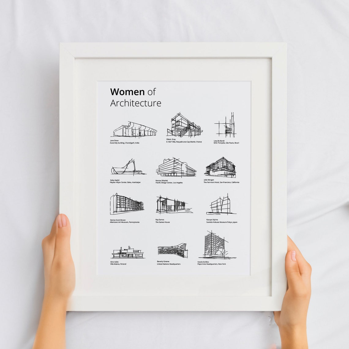 Women of Architecture Sketch Print: Modern Building Art (digital ...