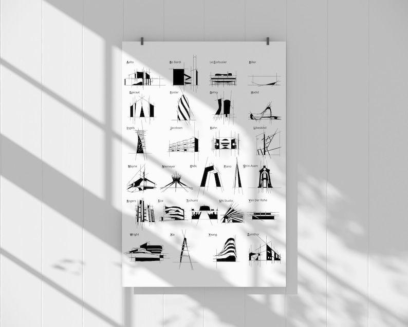 Alphabet of the Architect Contemporary Architecture Printable - Etsy
