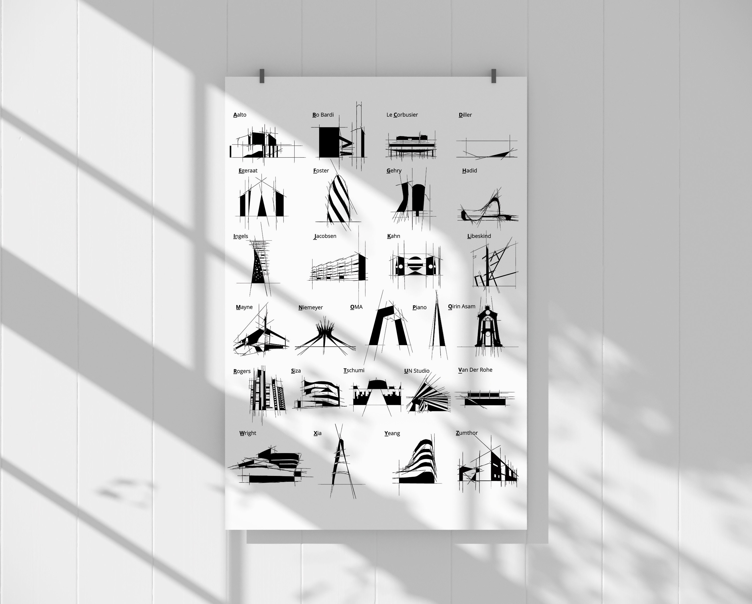 Alfabeto del arquitecto, arte de pared imprimible de arquitectura ...