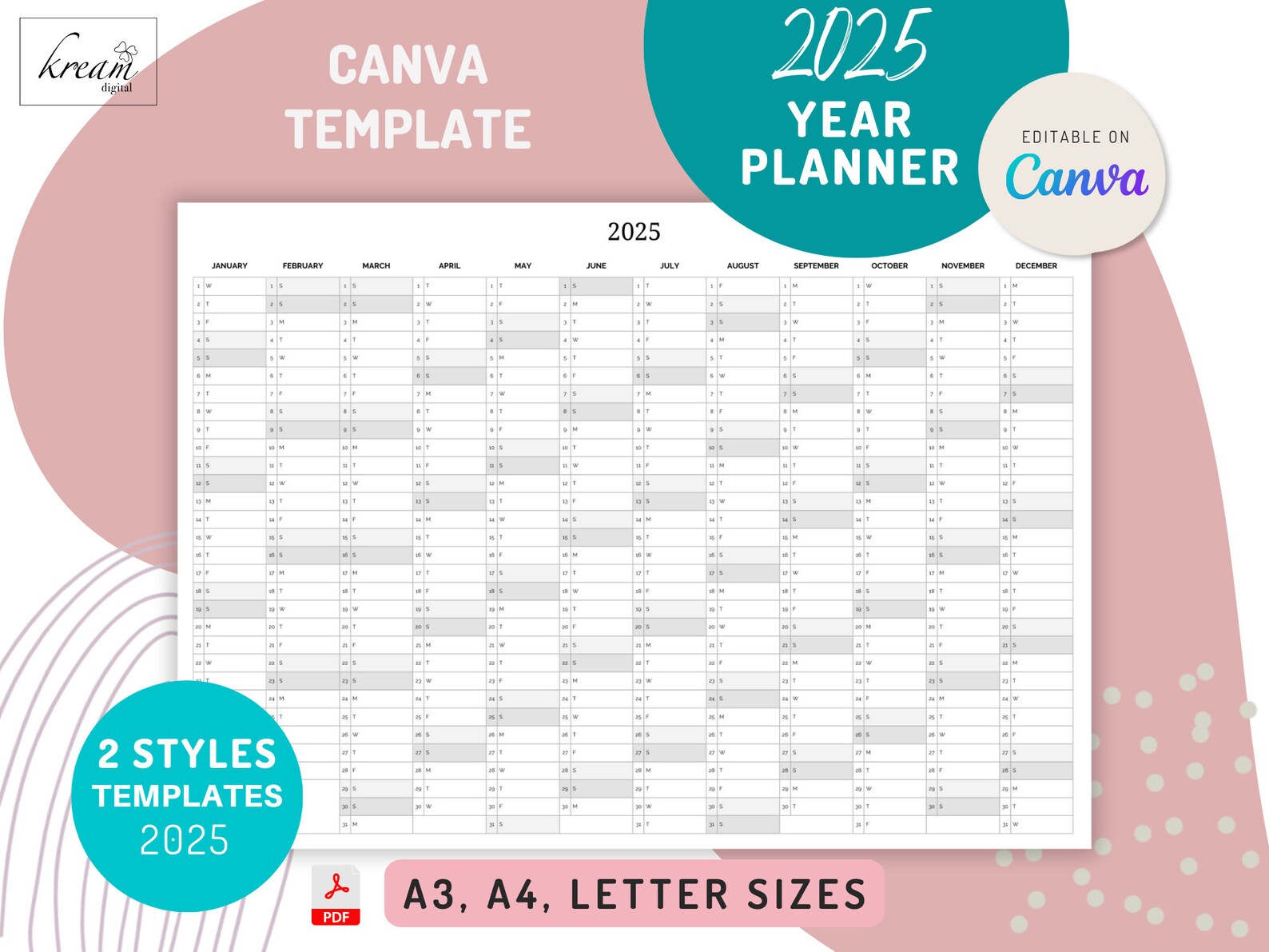 2025 One Page Year-at-a-glance Calendar, Year Planner Template ...