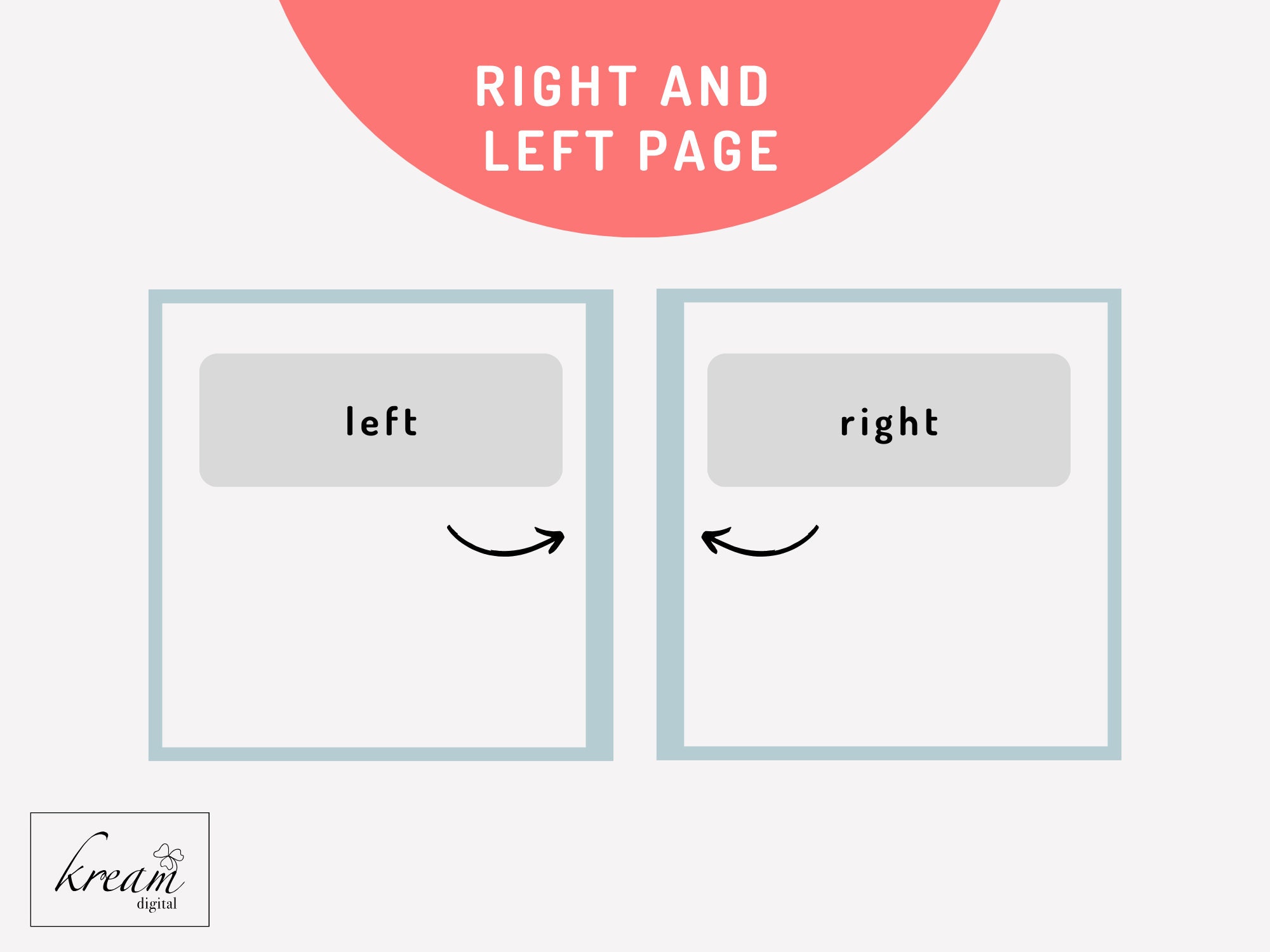 KDP Interior Margin Templates, 14 Book Trim Sizes, up to 150, 300, 500 ...