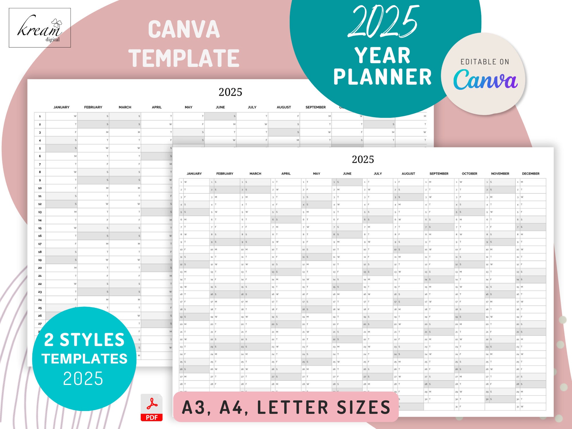 2025 One Page Year-at-a-glance Calendar, Year Planner Template ...