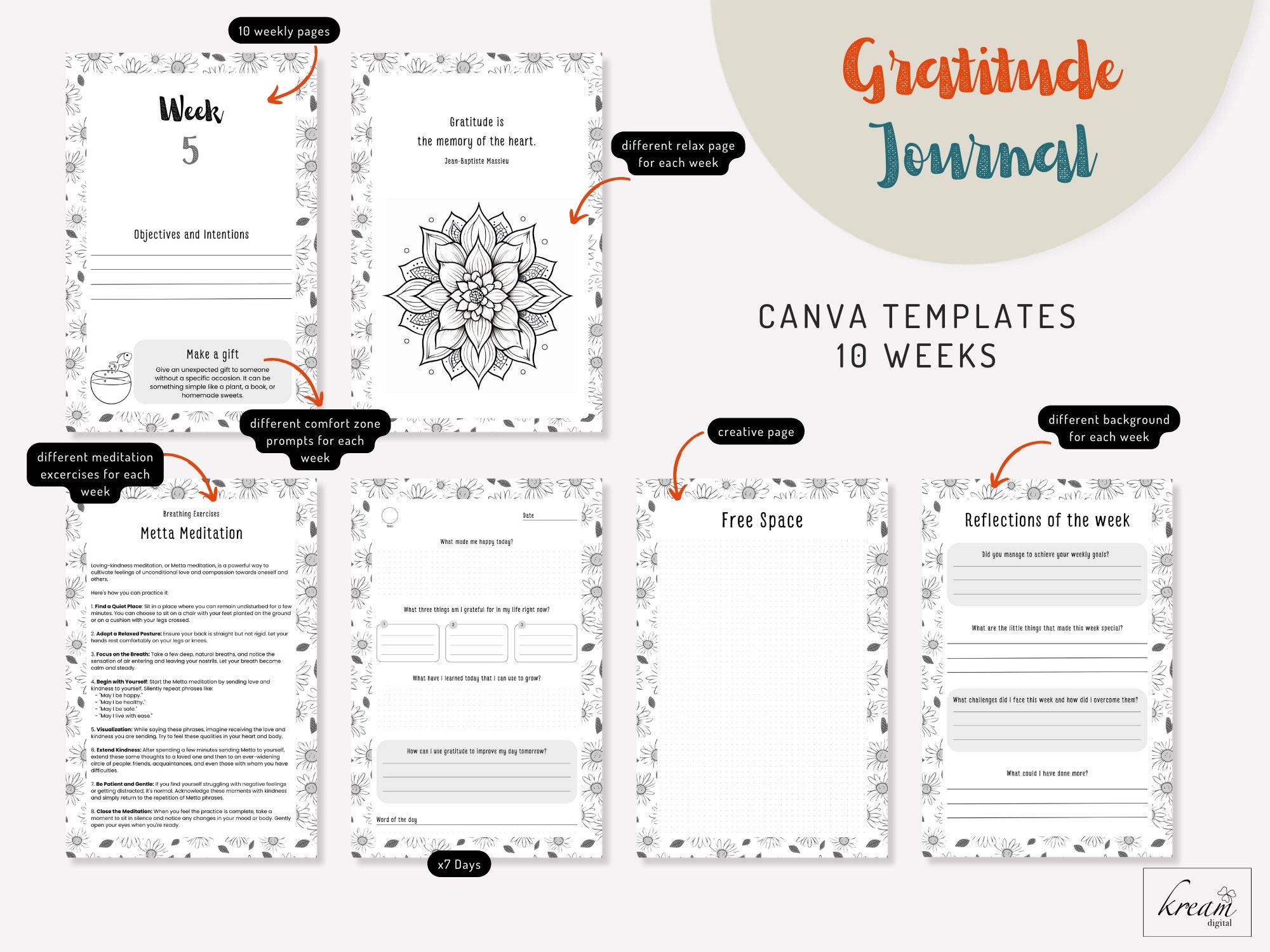 Gratitude Journal Canva Template, KDP Ready, 6x9 Inches Bleed, Cover ...