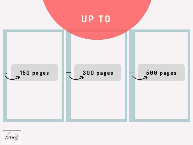 KDP Interior Margin Templates, 14 Book Trim Sizes, up to 150, 300, 500 ...