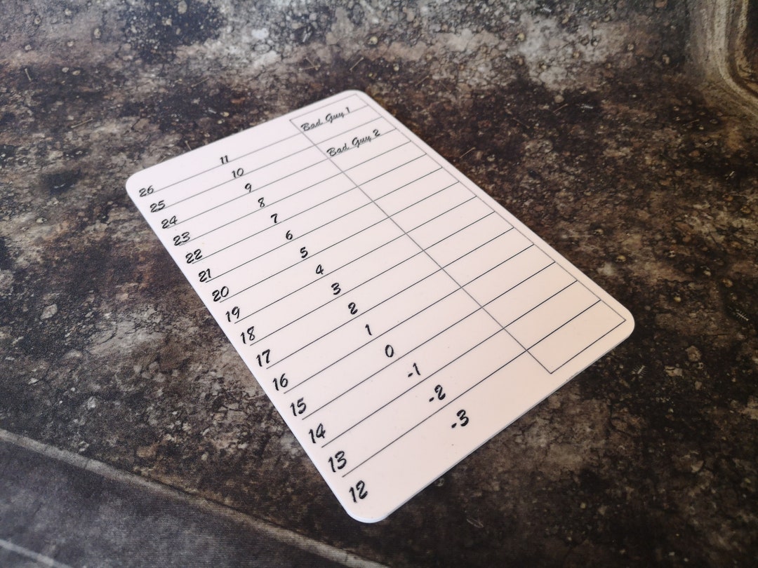 R.P.G. Initiative Turn Tracker With Theatre of Mind Tracker - Etsy