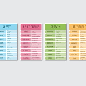 Emotions and Needs - Printable Cards and Mobile Digital Images - Etsy