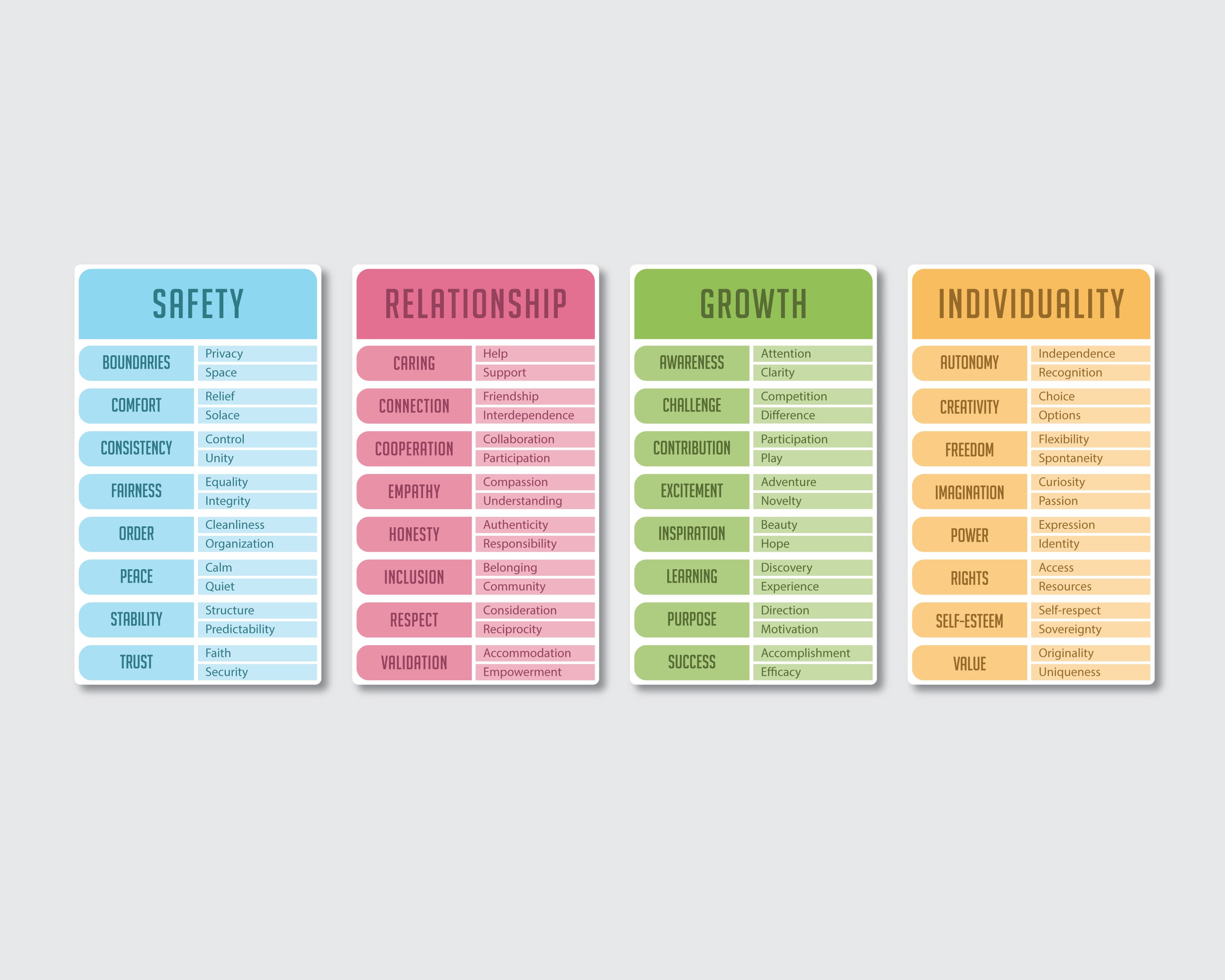 Emotions and Needs - Printable Cards and Mobile Digital Images - Etsy