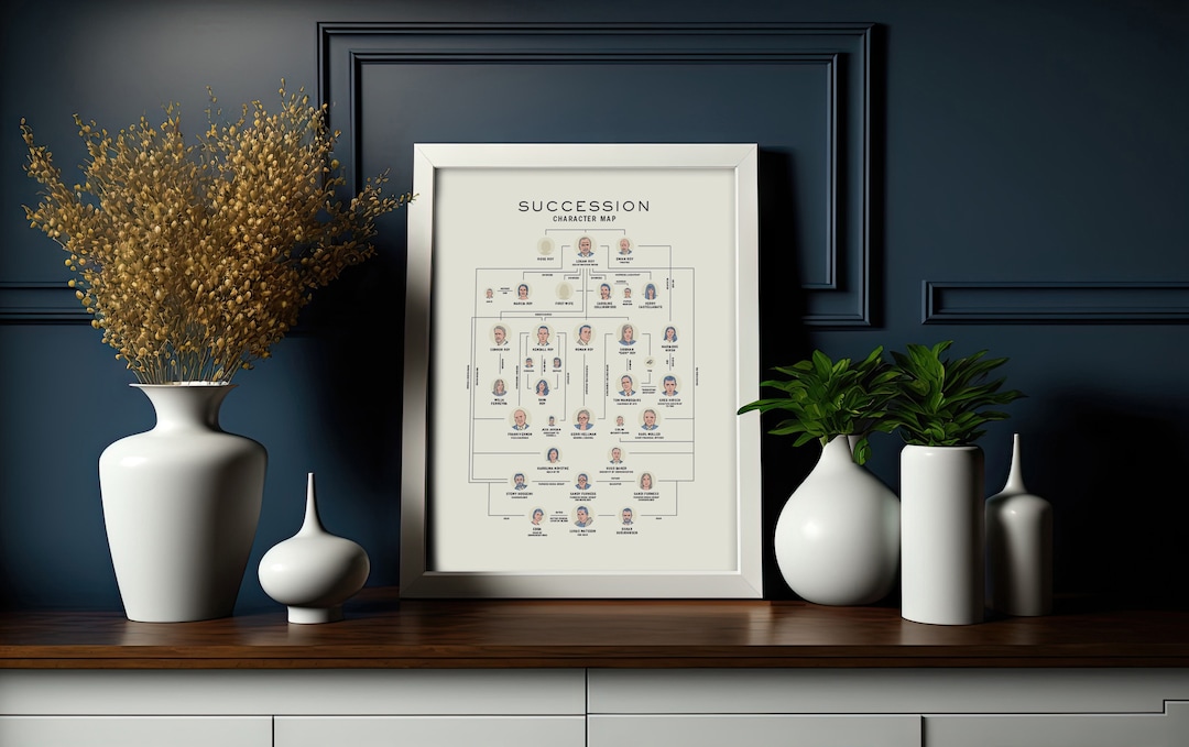 Succession Character Map Print - Etsy