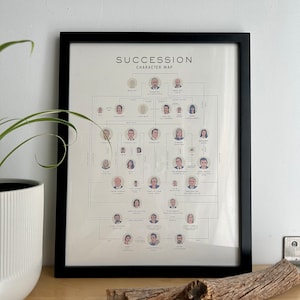 Succession Character Map Print - Etsy
