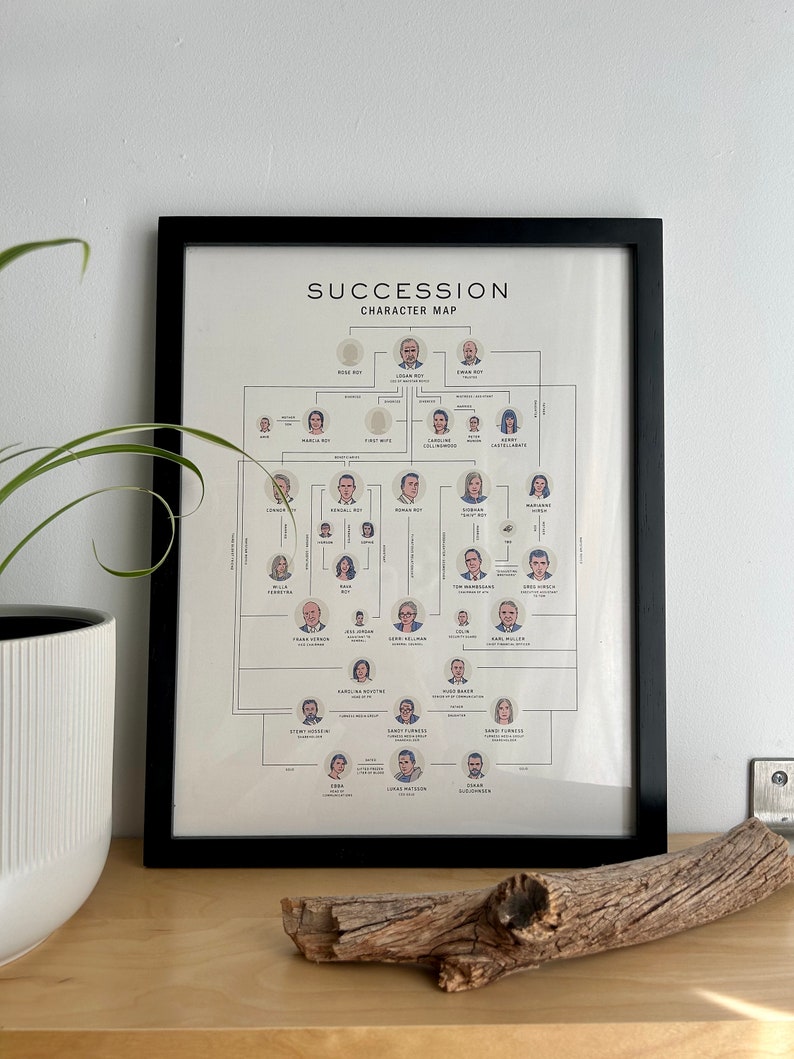 Succession Character Map Print - Etsy