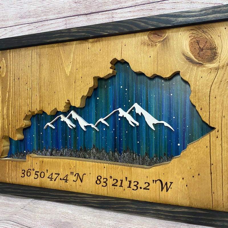 University of Kentucky Signs - Etsy