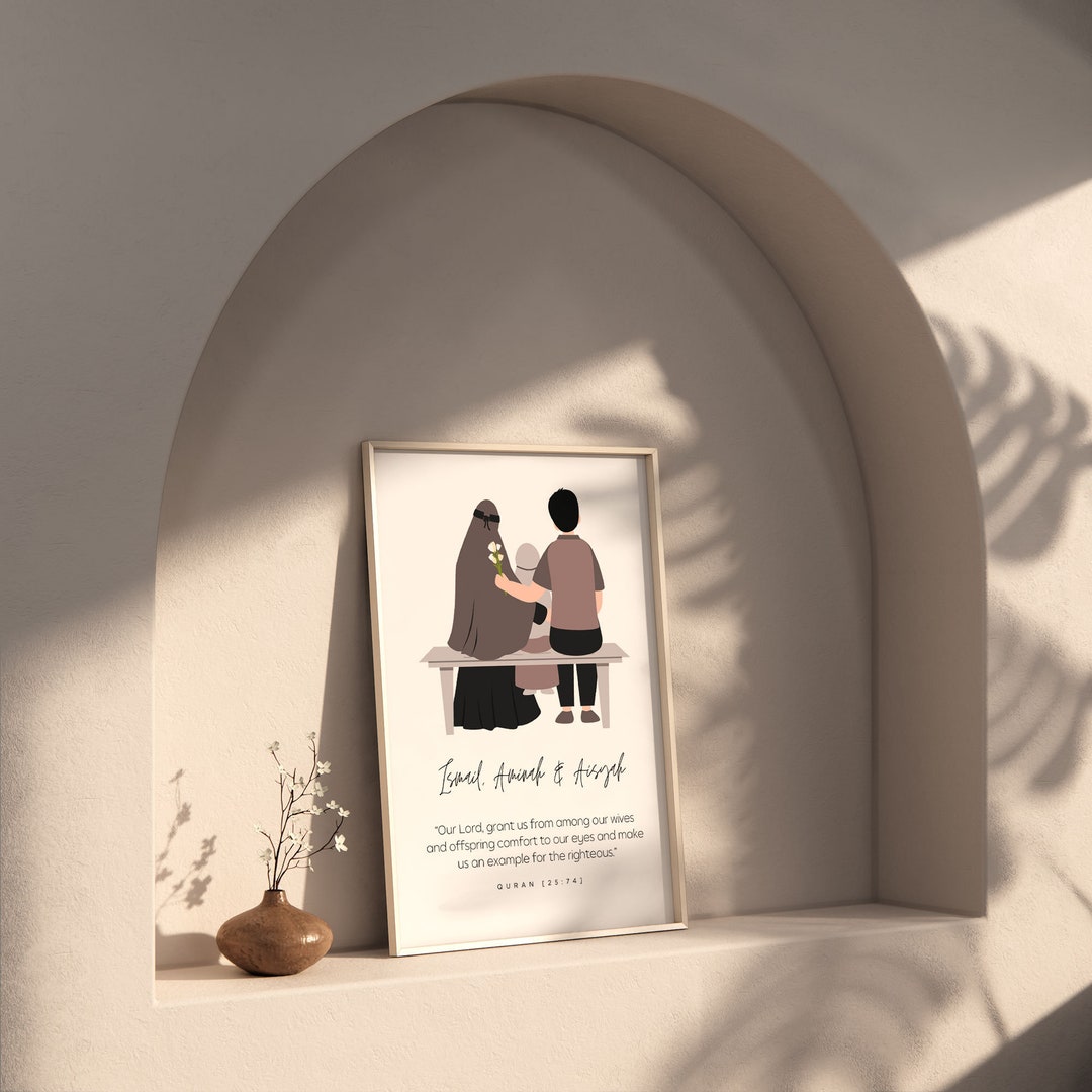 The Righteous: Muslim Family Names Personalized Digital Print - Etsy