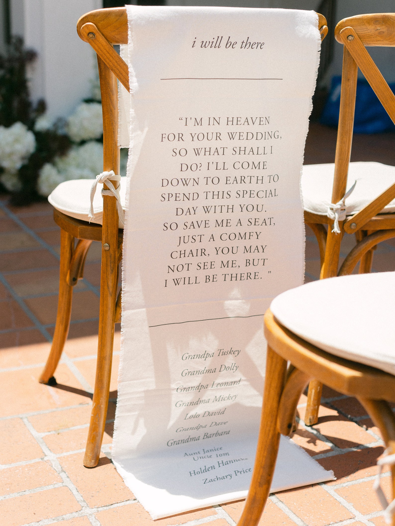 Personalized in Loving Memory Wedding Family Memorial Sign/semi-custom ...