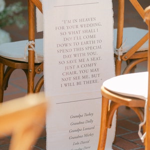 Personalized in Loving Memory Wedding Family Memorial Sign/semi-custom ...