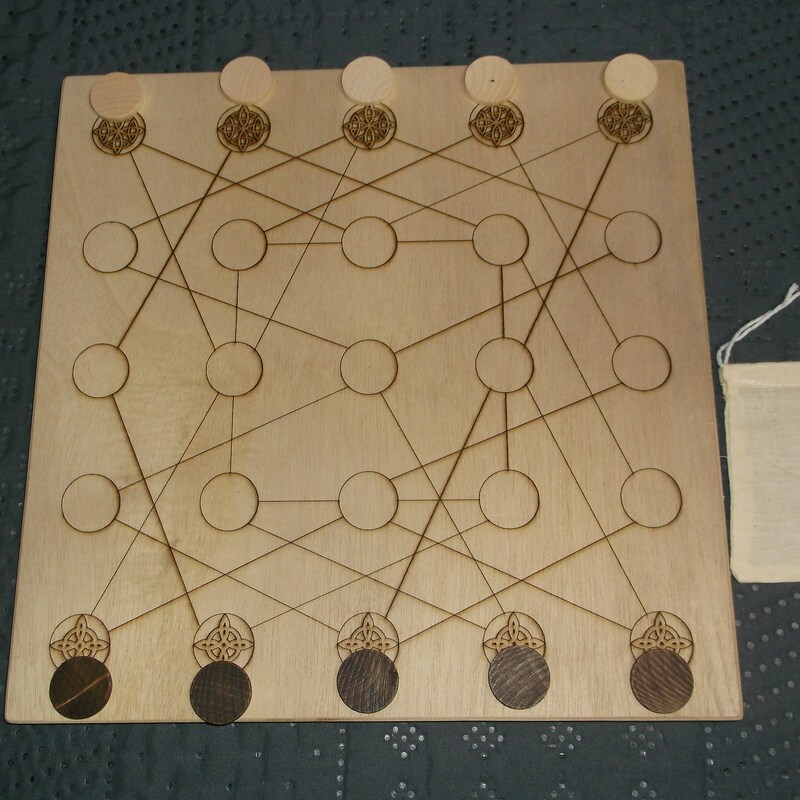 WdwrkrGifts - Etsy