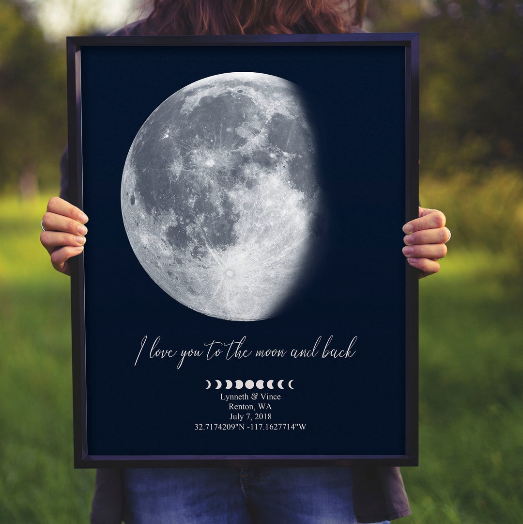 Anniversary Gifts for Him | Custom Moon Phase | Couples Gift for ...