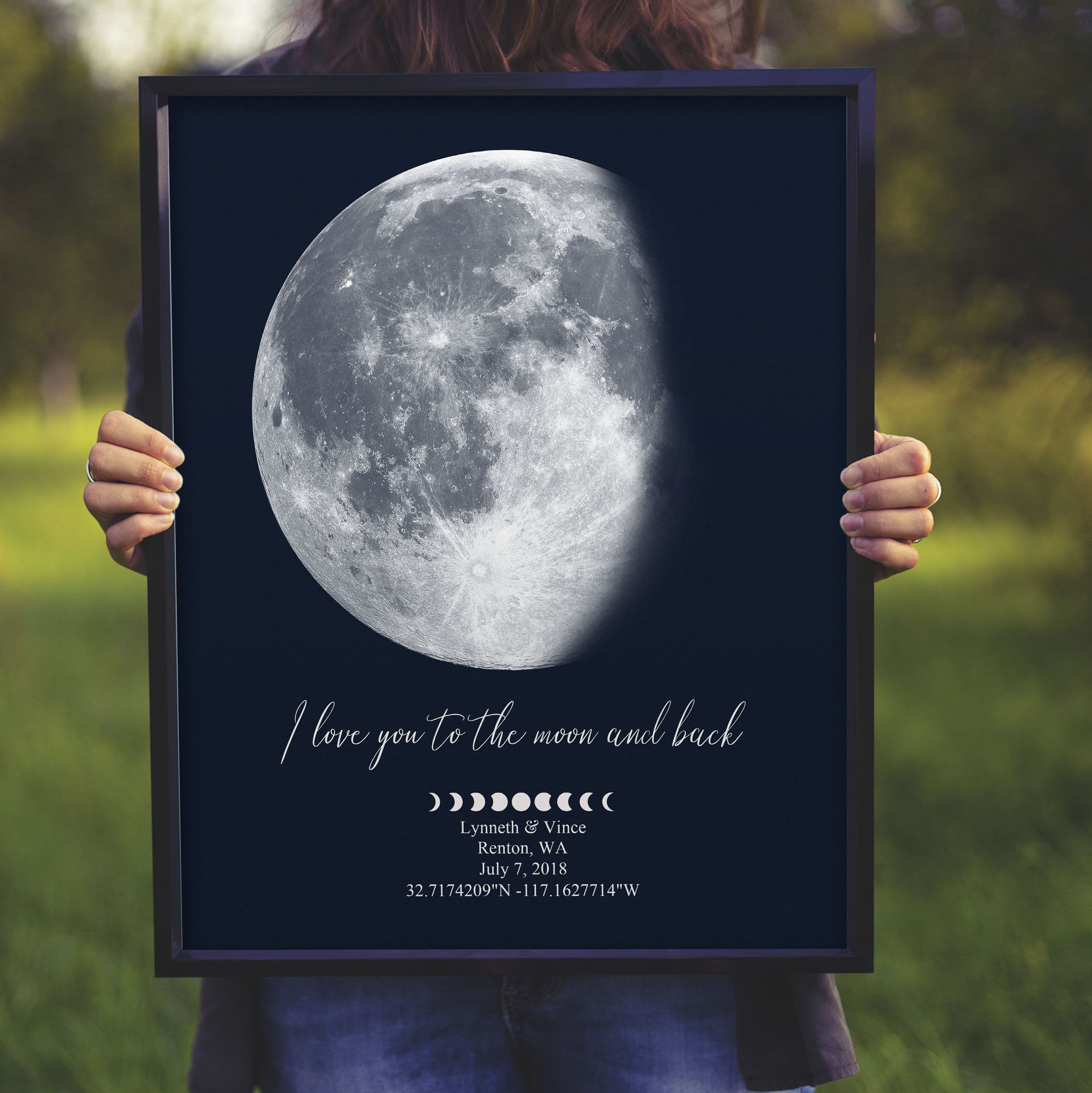 Anniversary Gifts for Him | Custom Moon Phase | Couples Gift for ...